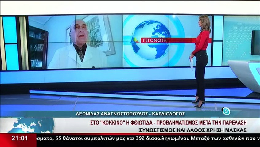 Ο Καρδιολόγος, Λ.Αναγνωστόπουλος στο δελτίο του Star - STAR Κεντρικής ...