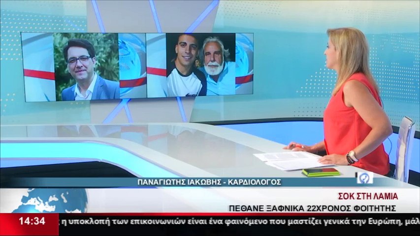 Συγκλονιστικός ο καρδιολόγος για το θάνατο του 22χρονου: Δεν πεθαίνει ...