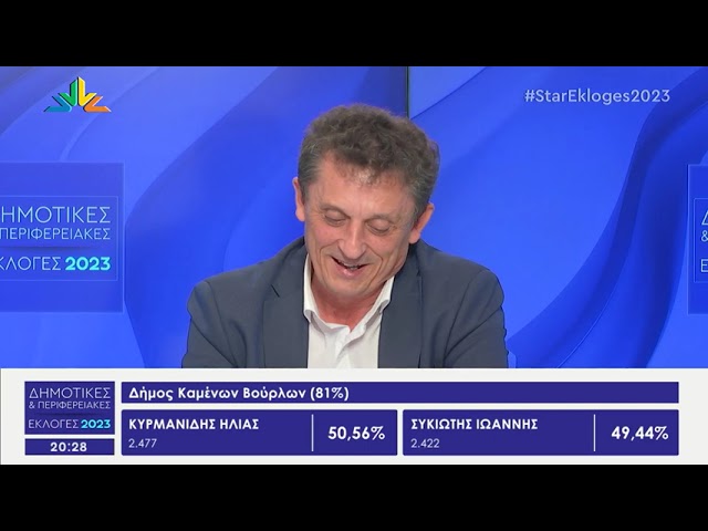 Ο Γ. Σταύρου και ο Γ. Ντασιώτης στο Star - STAR Κεντρικής Ελλάδας